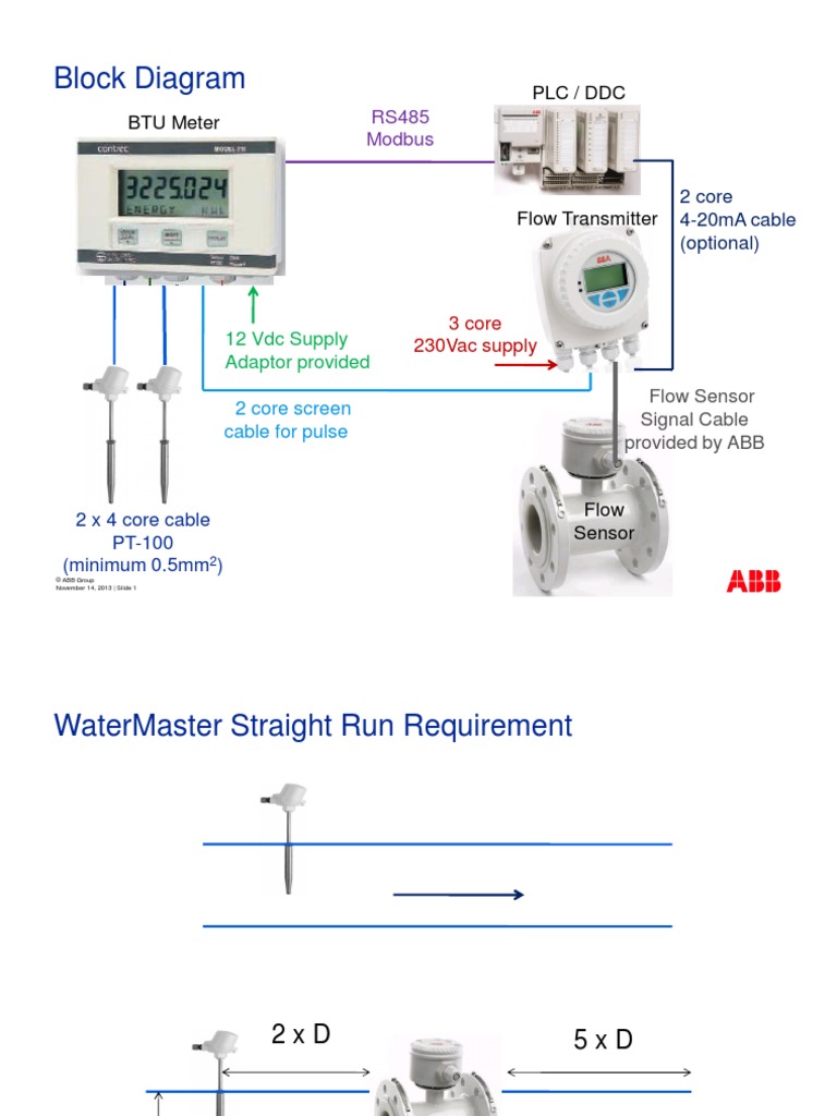 Wiring Block Diagram WaterMaster Update | PDF | Electromagnetism | Computer Engineering