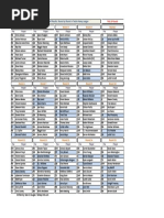 12-Team Snake Draft Order Guide | PDF