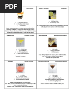 Mocktails - Drink Recipe Book PDF | PDF | Juice | Diet & Nutrition