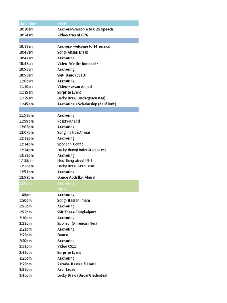 G2G'14 Event Schedule and Highlights | PDF