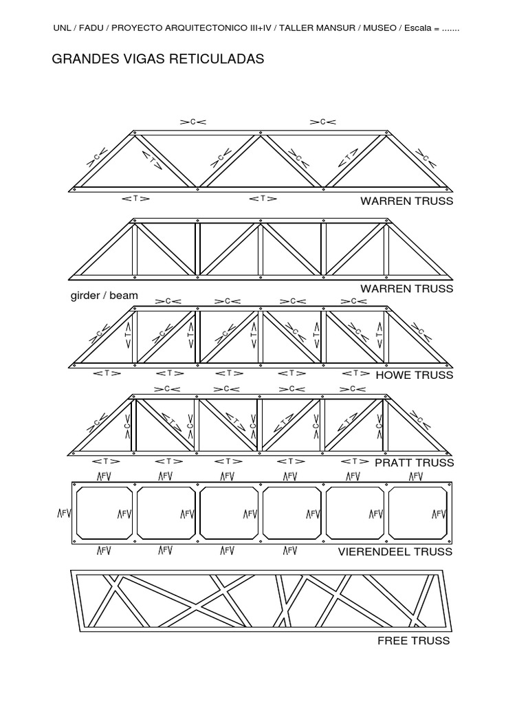 Grandes Vigas Reticuladas: Warren Truss | PDF | Ingeniería estructural ...