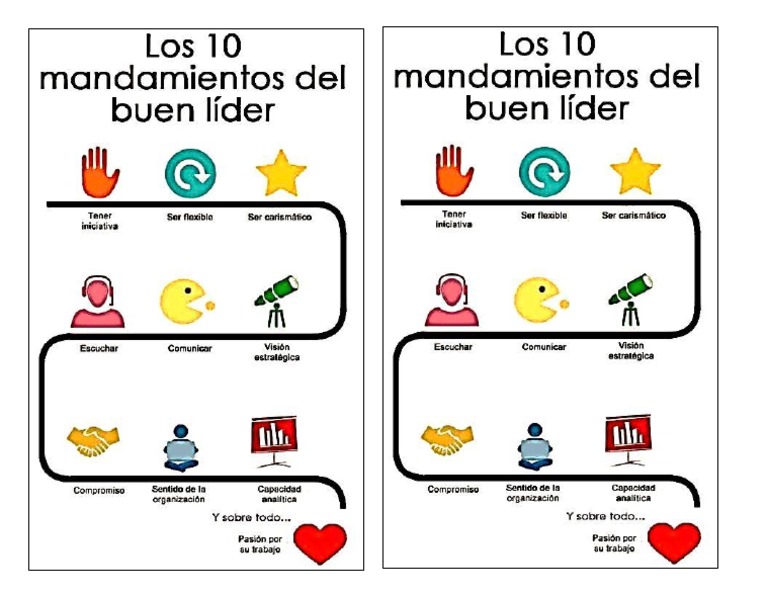 Los 10 Mandamientos Del Lider | PDF