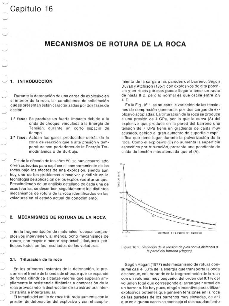 Mecanismos de Rotura de Roca | PDF | Olas | Onda de choque