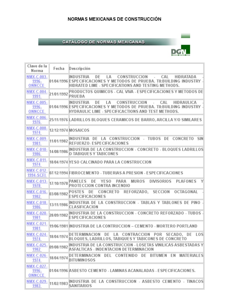 catalogo NORMA MEXICANA NMX-C-156-ONNCCE.doc | Material compuesto ...