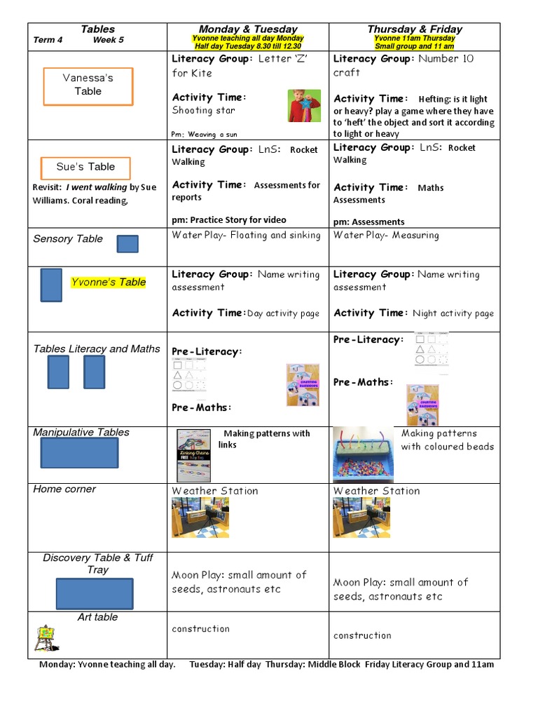 Week 5 Term 4 Timetables | PDF | Nature