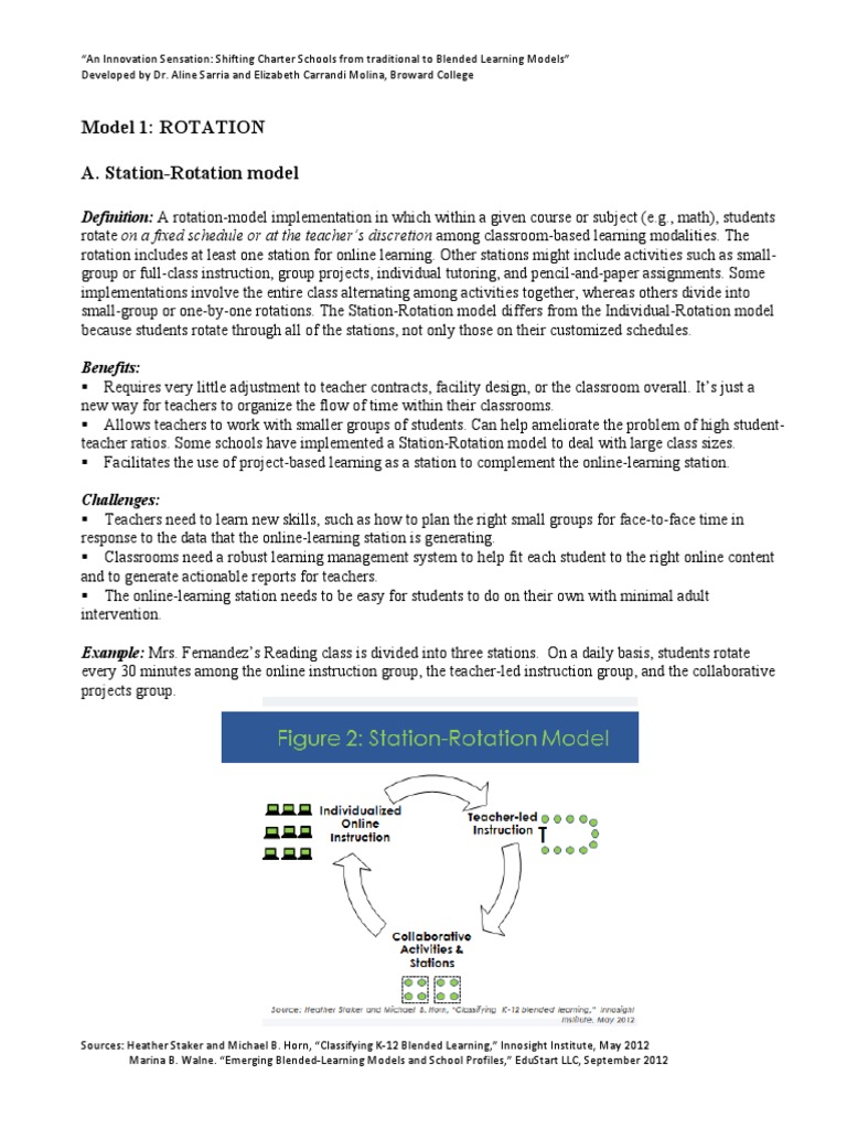 Blendedlearning Rotation Model | PDF | Educational Technology | Teachers