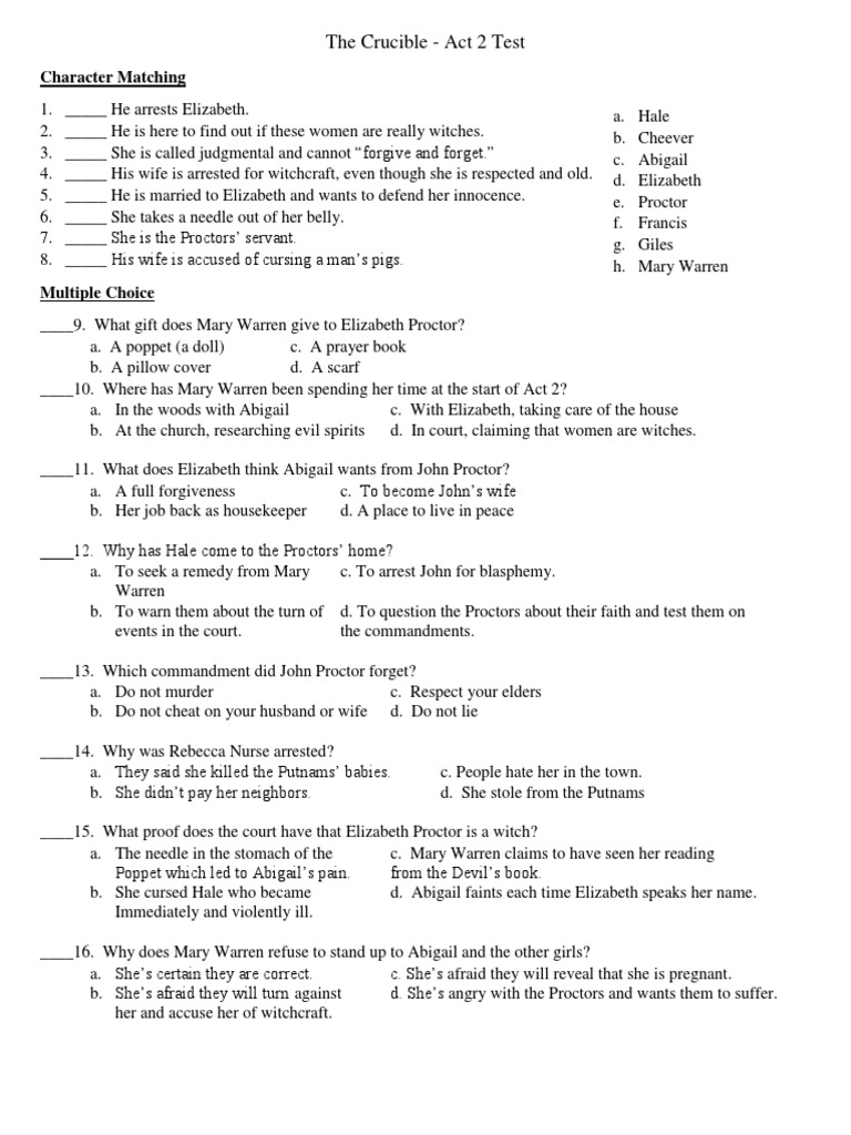 The Crucible Act 2 Ell Test | PDF