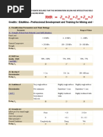SRK Oriented Core Rock Logging Manual for Timok Gold | PDF | Fault ...