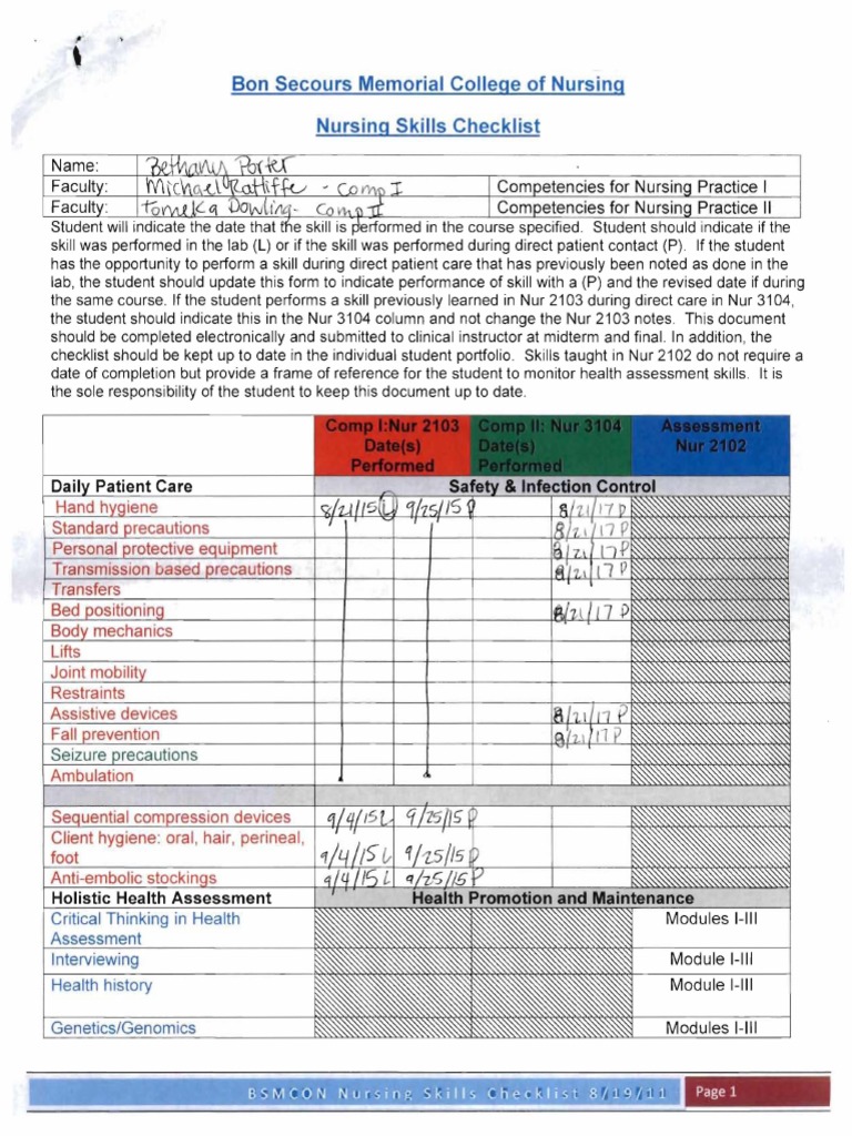 Nursing Skills Checklist | PDF | Intravenous Therapy | Nursing