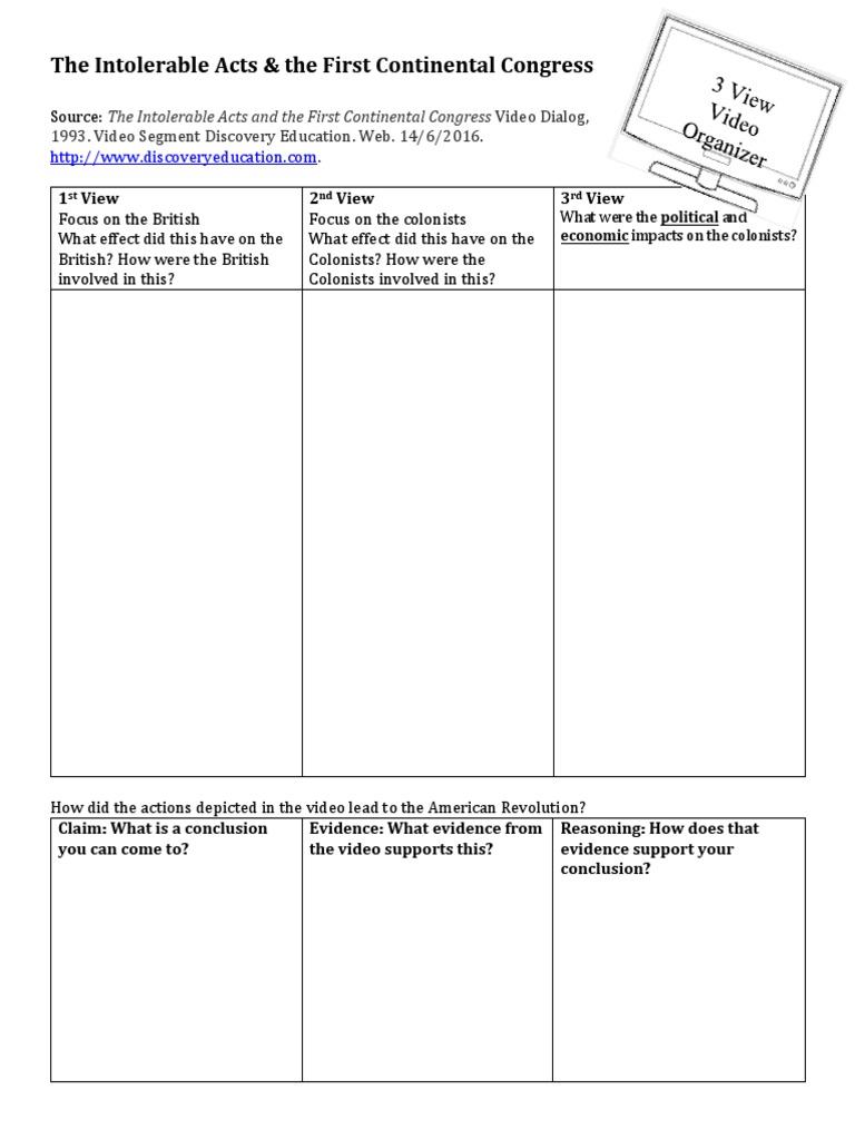 The Intolerable Acts 3 View | PDF