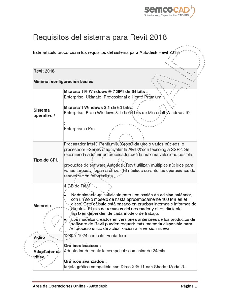 Requisitos Del Sistema de Revit 2018 | PDF | Windows 10 | Autodesk Revit