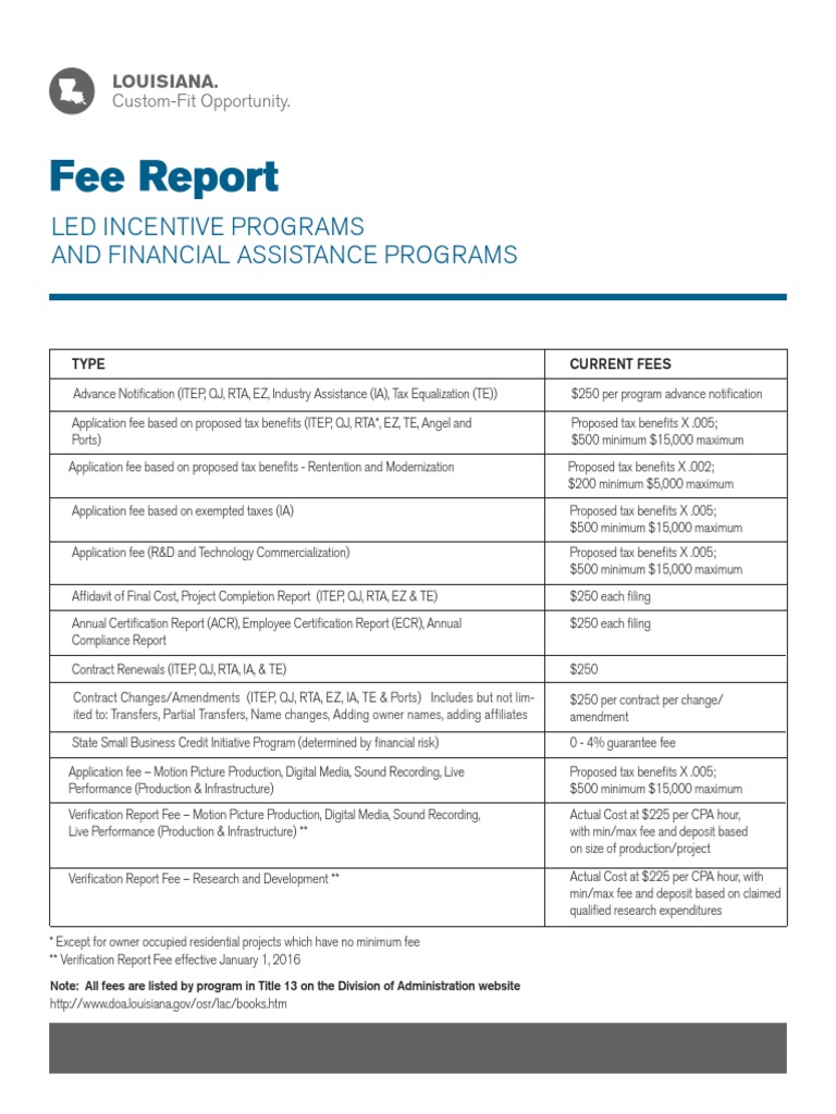 Fee Report: Led Incentive Programs and Financial Assistance Programs ...