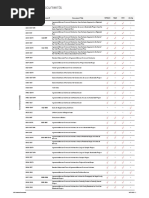 Certification of Substantial Completion (AIA G704) | PDF | Architect ...