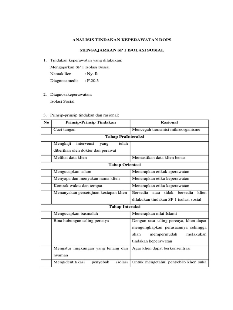 Dops SP 1 Isos | PDF