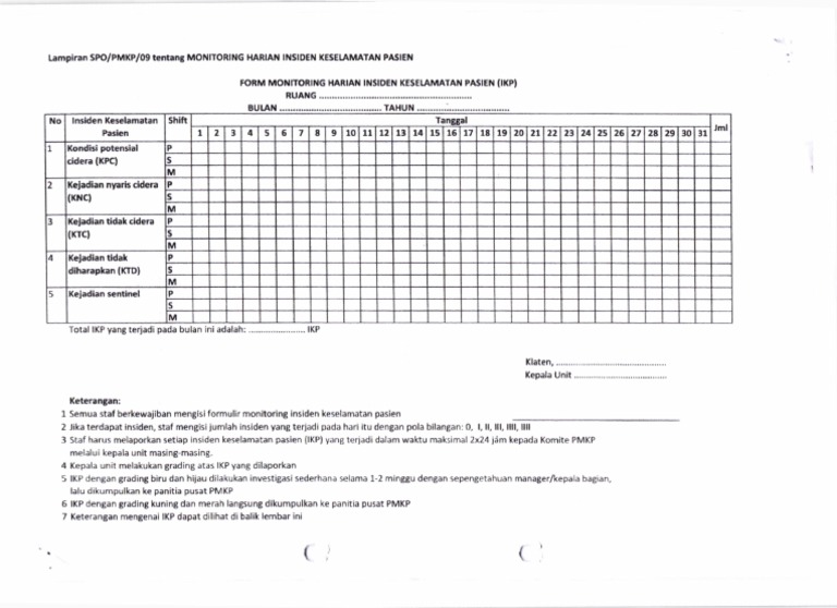 Form Monitoring Ikp | PDF
