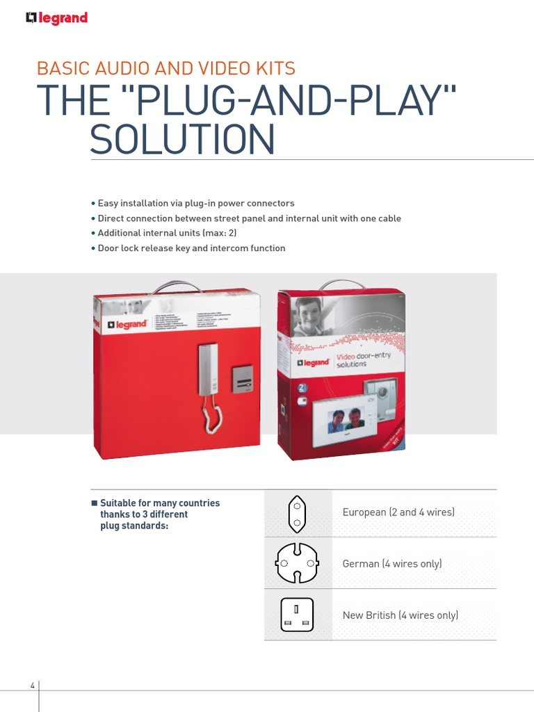 The "Plug-And-Play" Solution: Basic Audio and Video Kits | PDF ...