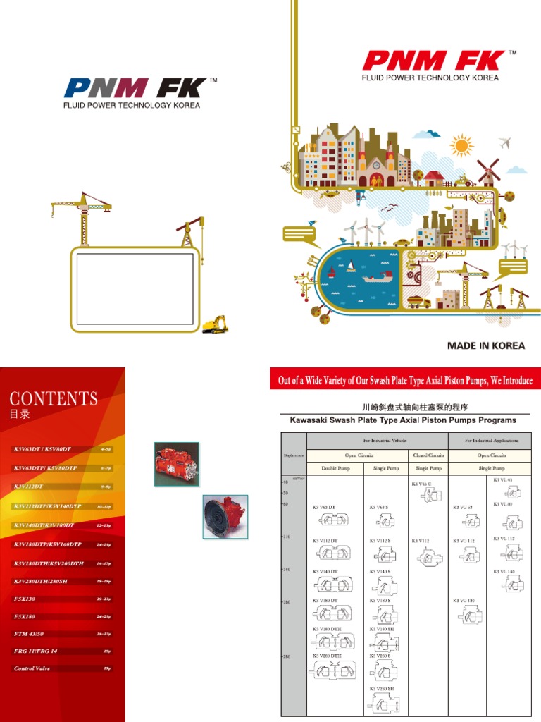 PNM FK Manual | PDF