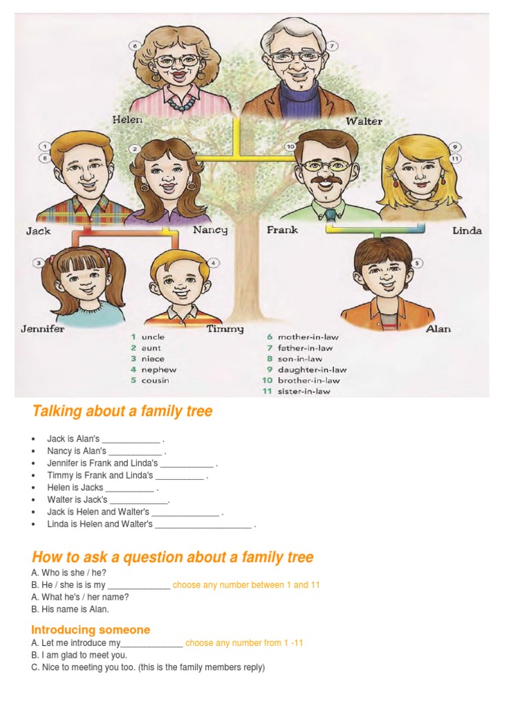 Talking About A Family Tree | PDF