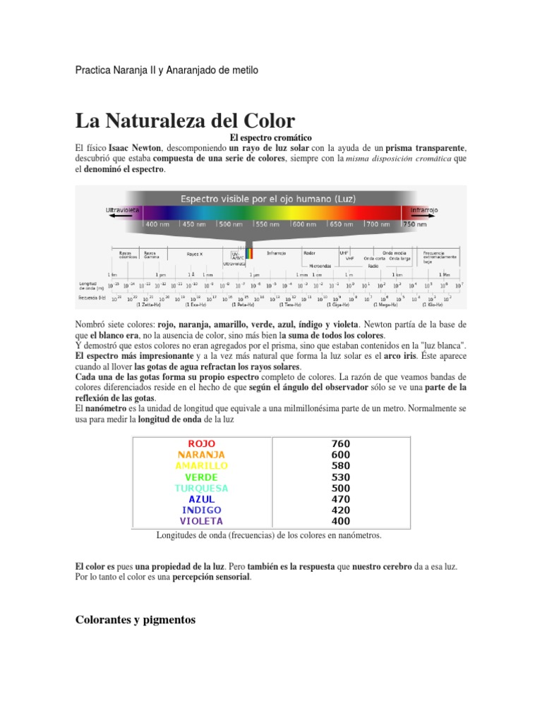 Practica Naranja II y Anaranjado de Meti | PDF | Pigmento | Color