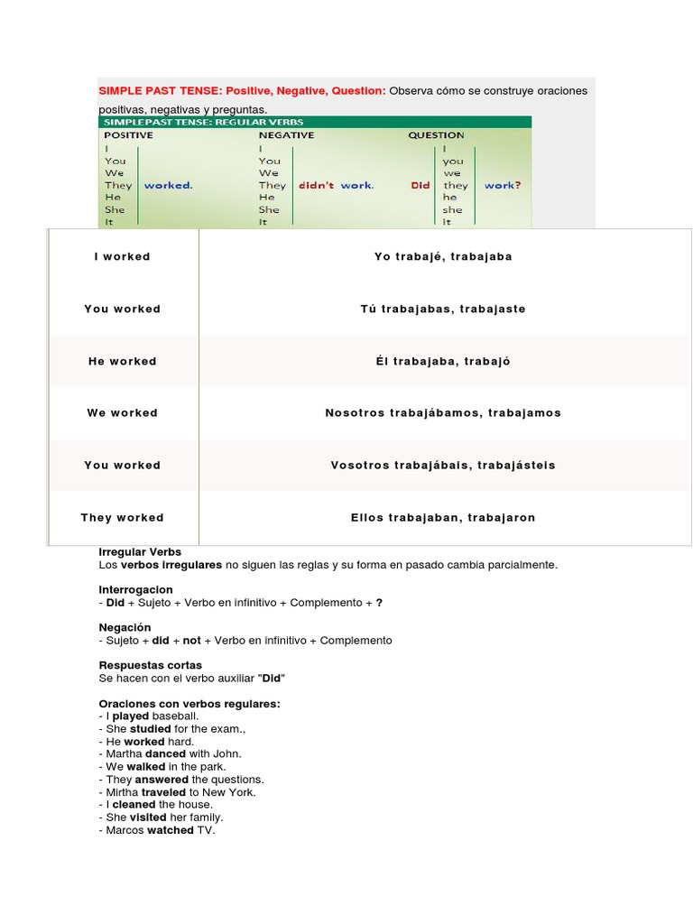 Oraciones Con Vervos Terminados Con Ed | Reglas | Verbo