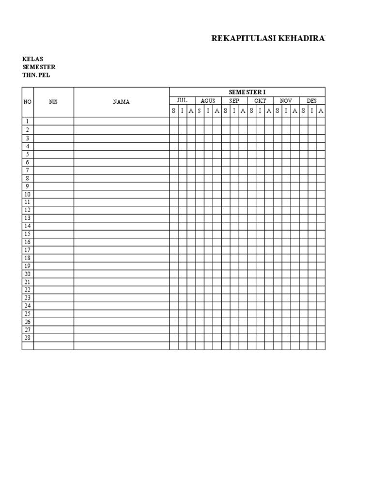 9 Administrasi Wali Kelas SD SMP SMA Terbaru Dalam 1 File Excel Berkas Sekolah | PDF