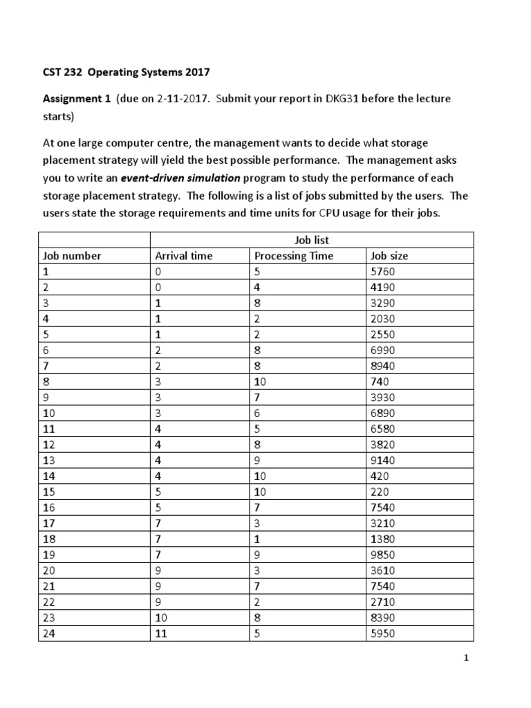 CST 232 Assignment 1 1718 | PDF | Computer Data Storage | Input/Output