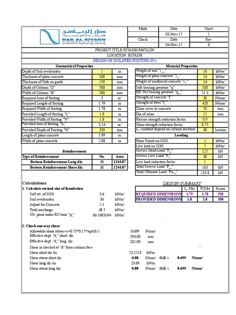 Footing f1 | PDF | Strength Of Materials | Concrete