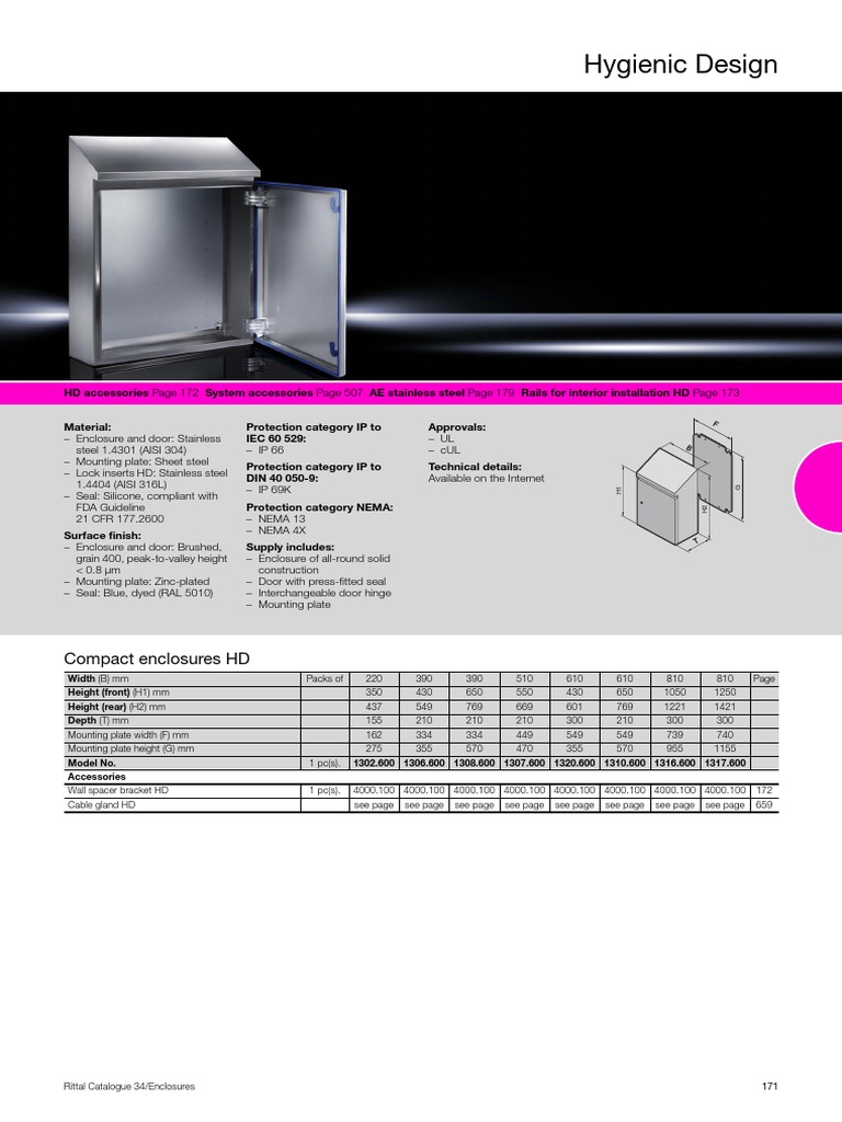 RITTAL - HD Enclosures | PDF | Door | Building Engineering