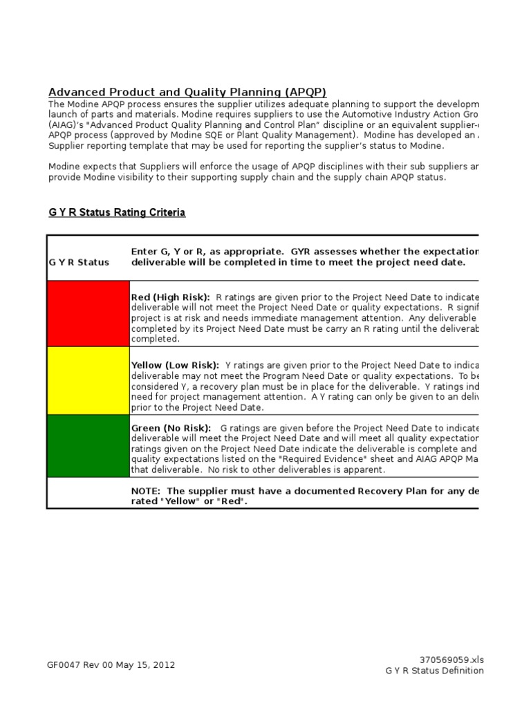 GF0047_120727_Supplier_APQP_Reporting_Template.xls | Packaging And ...