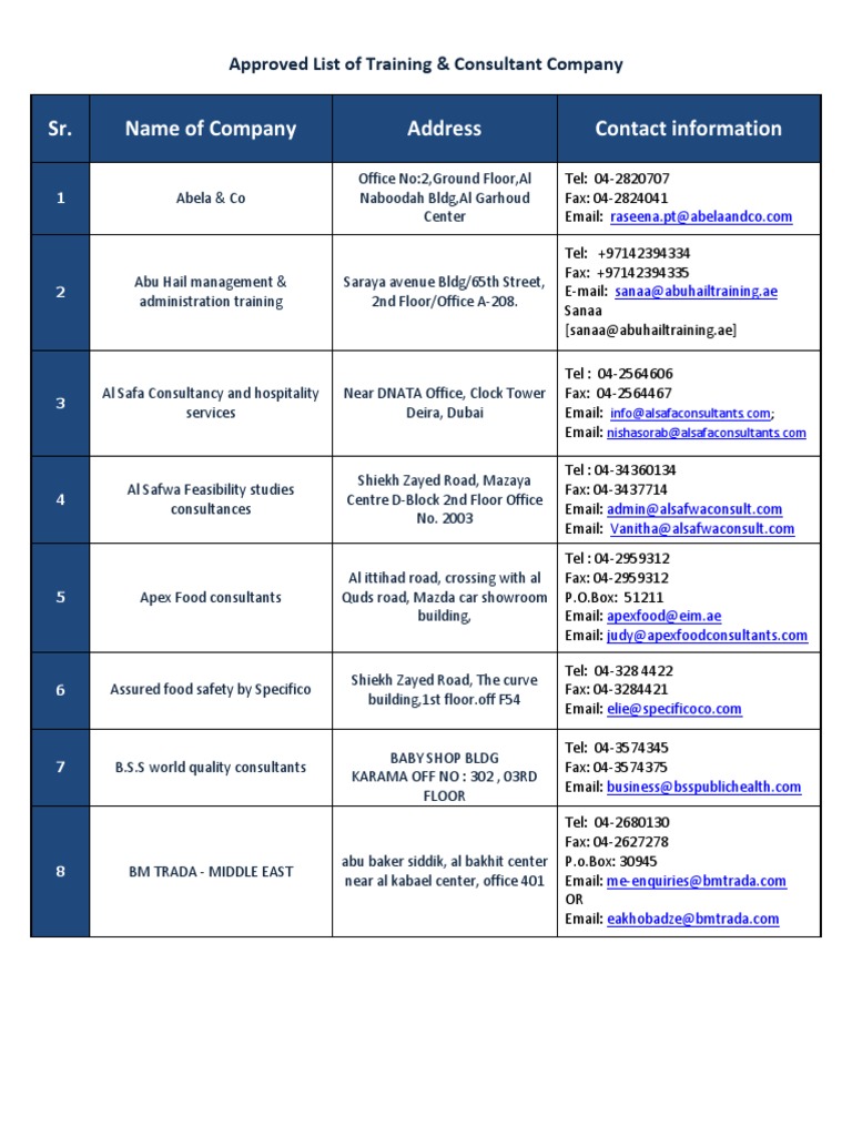 Sr. Name of Company Address Contact Information | PDF | Dubai | United ...