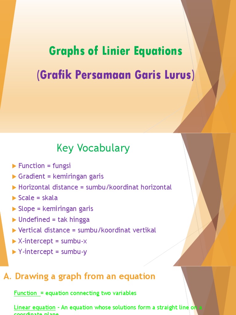 Graphs of Linier Equations | PDF | Line (Geometry) | Slope