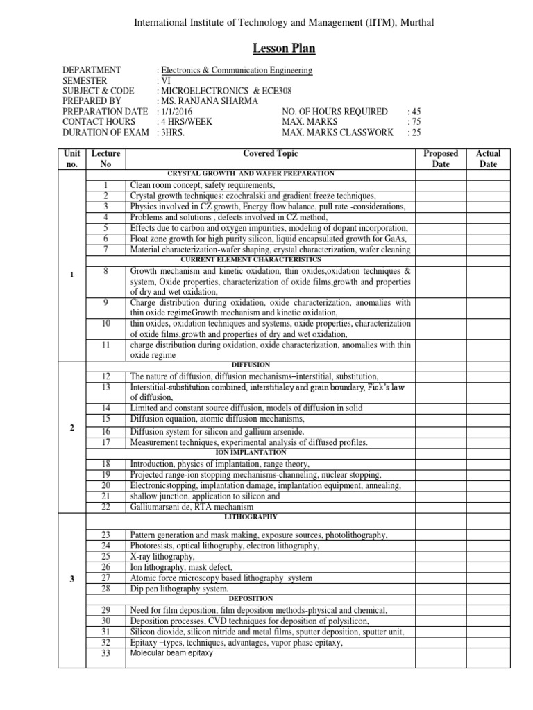 Lesson Plan: International Institute of Technology and Management (IITM ...