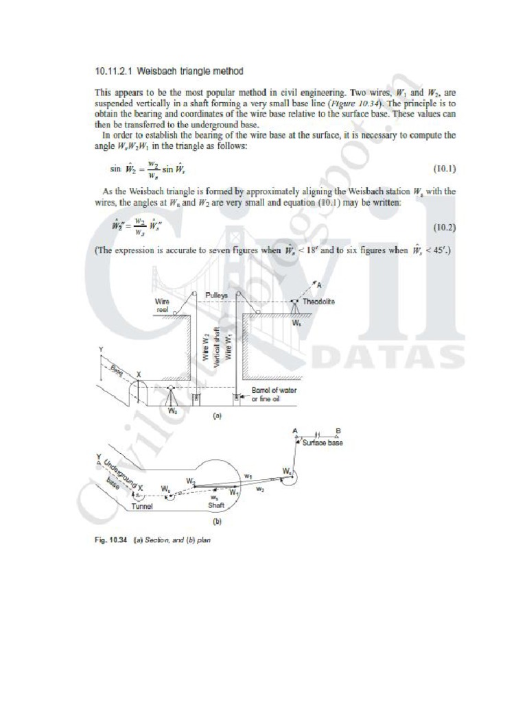 Weisbach Triangle Method Underground Correlation