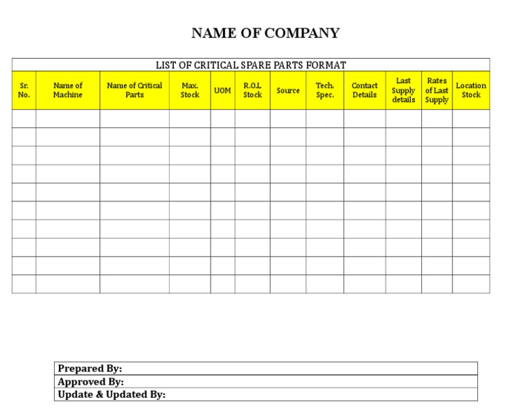 List of Critical Spare Parts Format | PDF