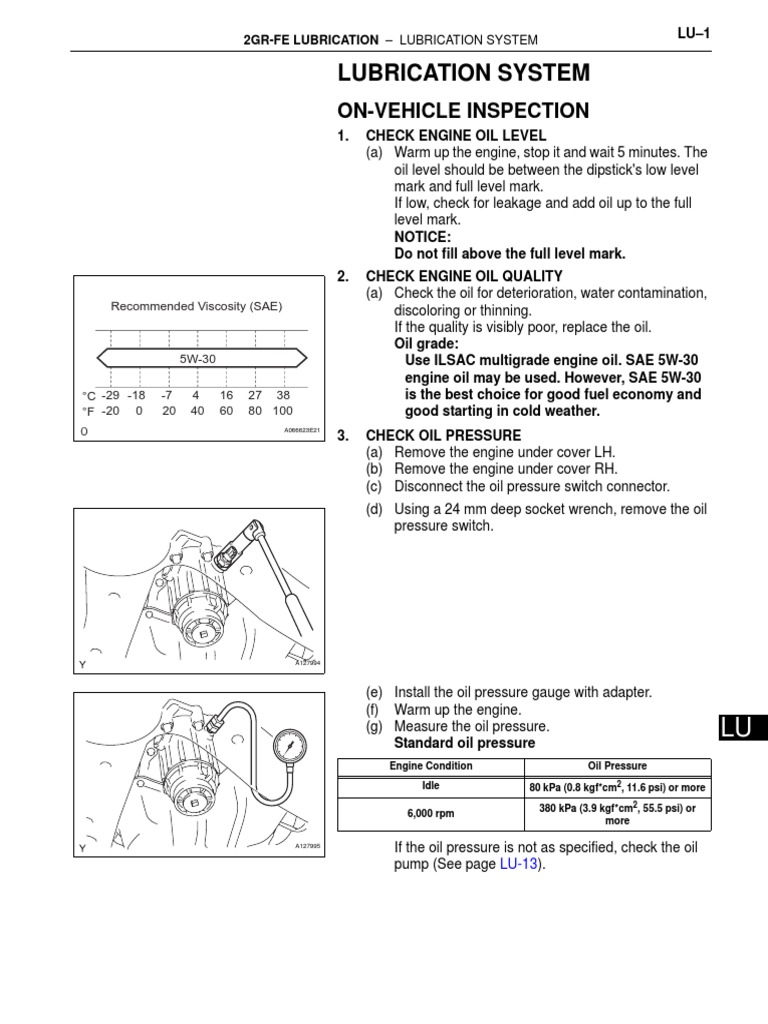 2GR FE Lubrication | PDF | Motor Oil | Pump