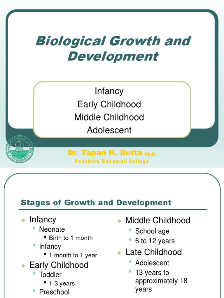 61. Biological Growth and Development Special Reference to Human Beings ...