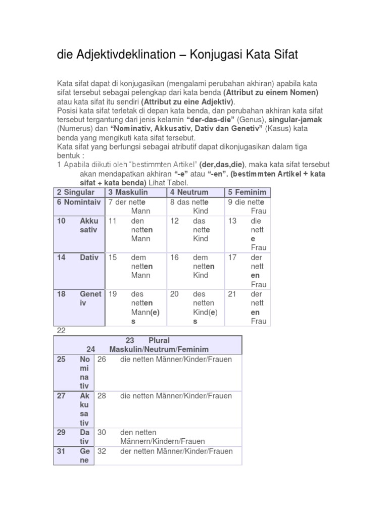 Die Adjektivdeklination - Konjugasi Kata Sifat | PDF