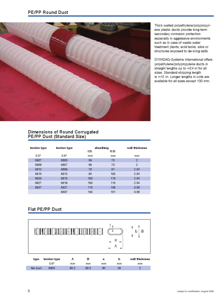 PE/PP Round Duct: tendon type tendon type sheathing wall thickness I.D. O.D