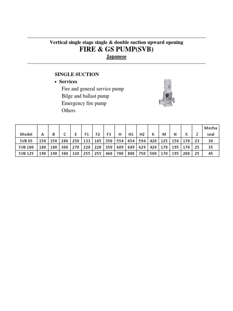 Fire & Gs Pump (SVB) : Vertical Single Stage Single & Double Suction ...