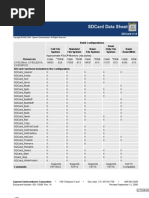 NS1081 USB 3.0 Flash Card Controller | PDF | Usb | Flash Memory