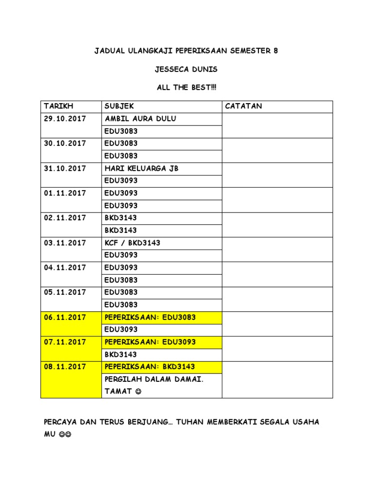 Contoh Jadual Ulangkaji | PDF