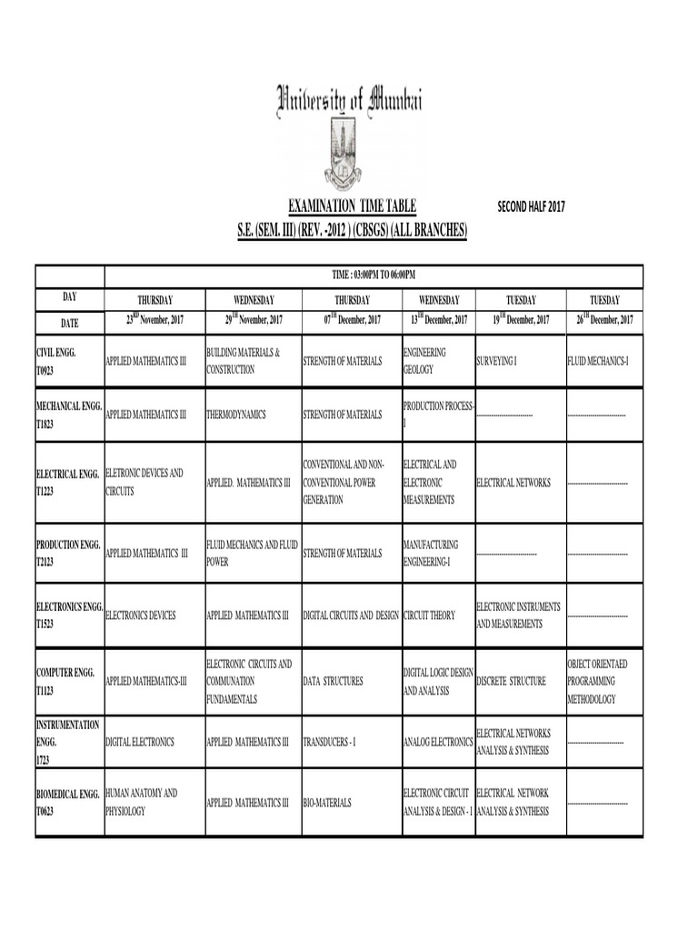 Examination Time Table Se Sem Iii Rev 2012 Cbsgs All Branches Pdf Electronics 