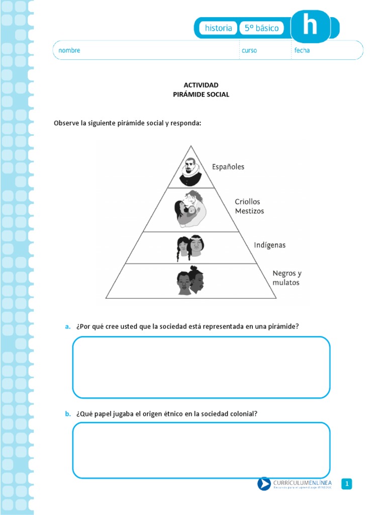 [5 Basico] Piramide Social Colonial