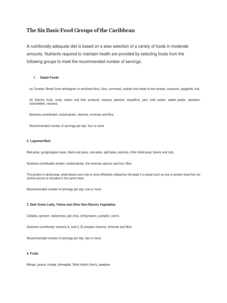 The Six Pillars of Nutrition: An Overview of the Basic Food Groups in ...