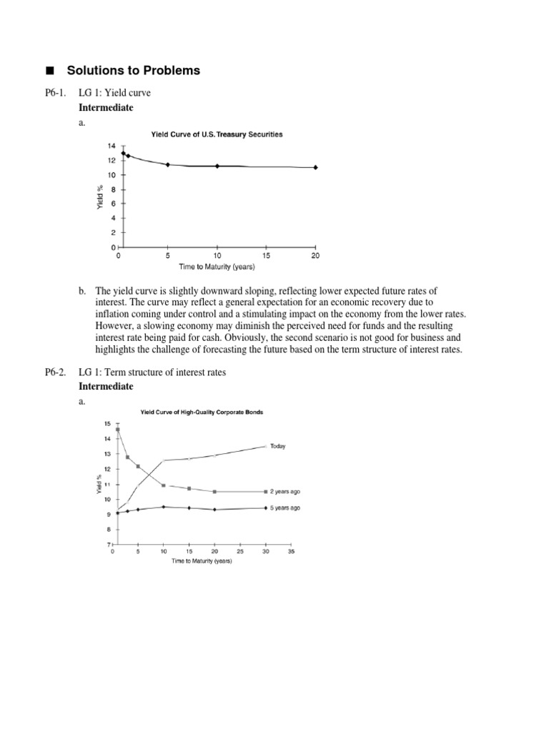 Gitman IM Ch06 | PDF | Yield Curve | Bonds (Finance)