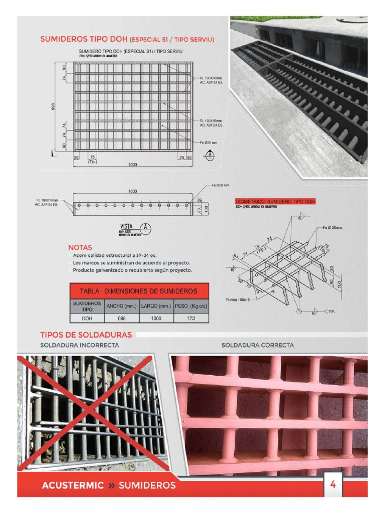 Sumidero Tipo S1-DOH | PDF