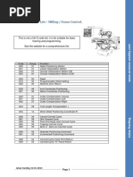 Fanuc G and M Code List PDF | PDF | Numerical Control | Software ...