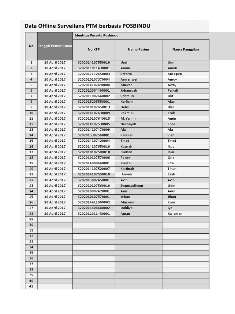 Posbindu April 2017 | PDF
