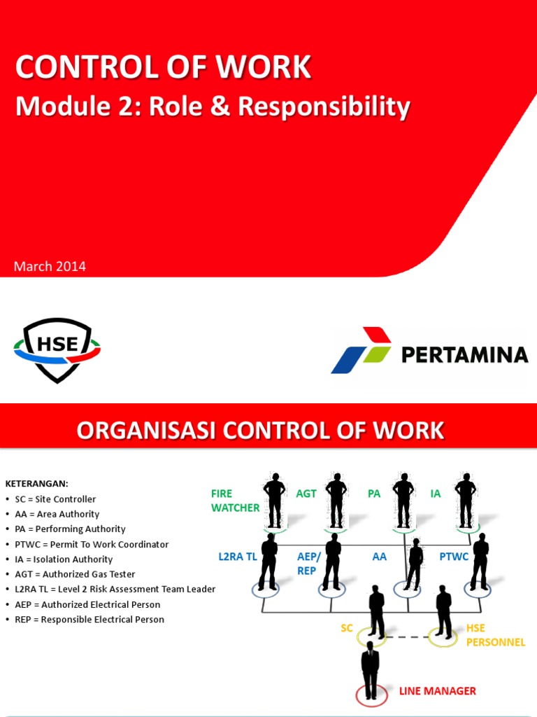 Control of Work L2 - Module 2 PT - PERTAMINA PHE-WMO. | PDF