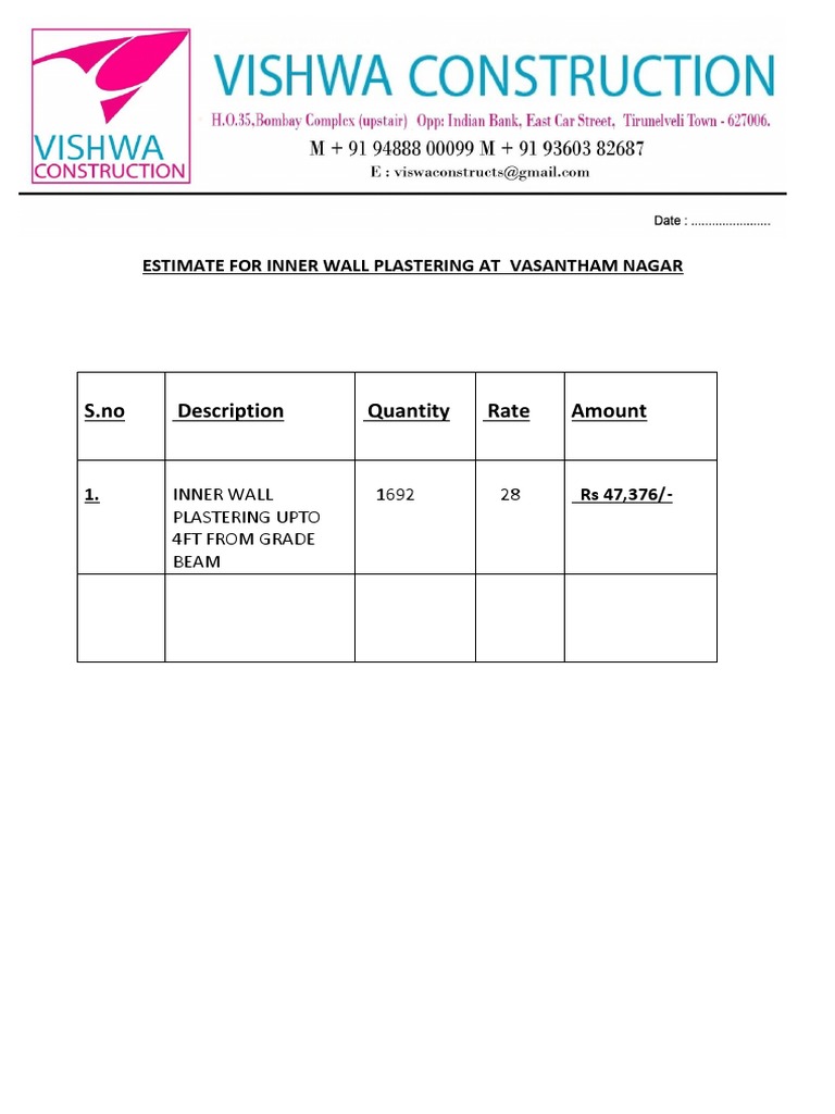 S.no Description Quantity Rate Amount: Estimate For Inner Wall ...